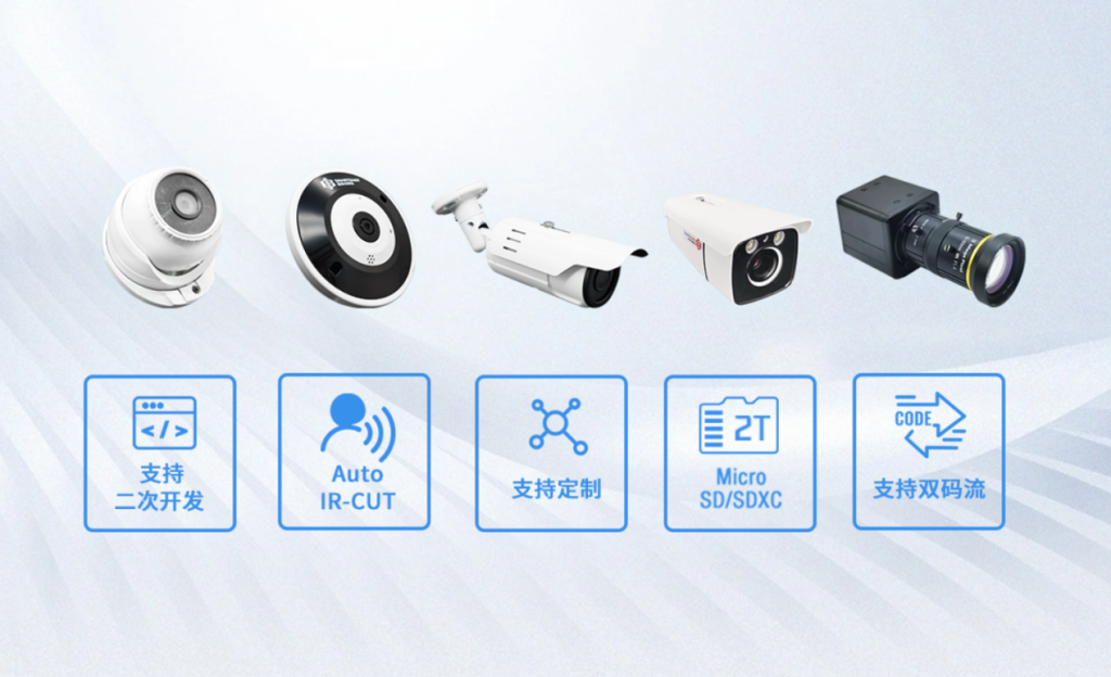 AI 摄像头 RockChip RV1126 与软件开发套件的协同实践 | 思林杰 NeoCAM AI 相机的技术解析 - 思林杰